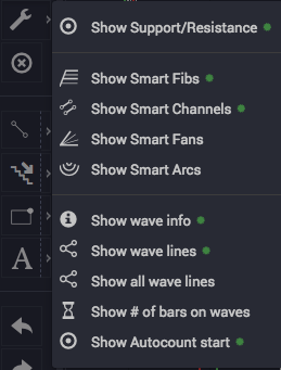 WaveBasis - Using The Smart Tools - WaveBasis