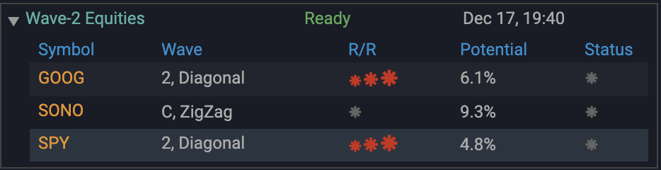 WaveBasis - Wave Scanner - WaveBasis
